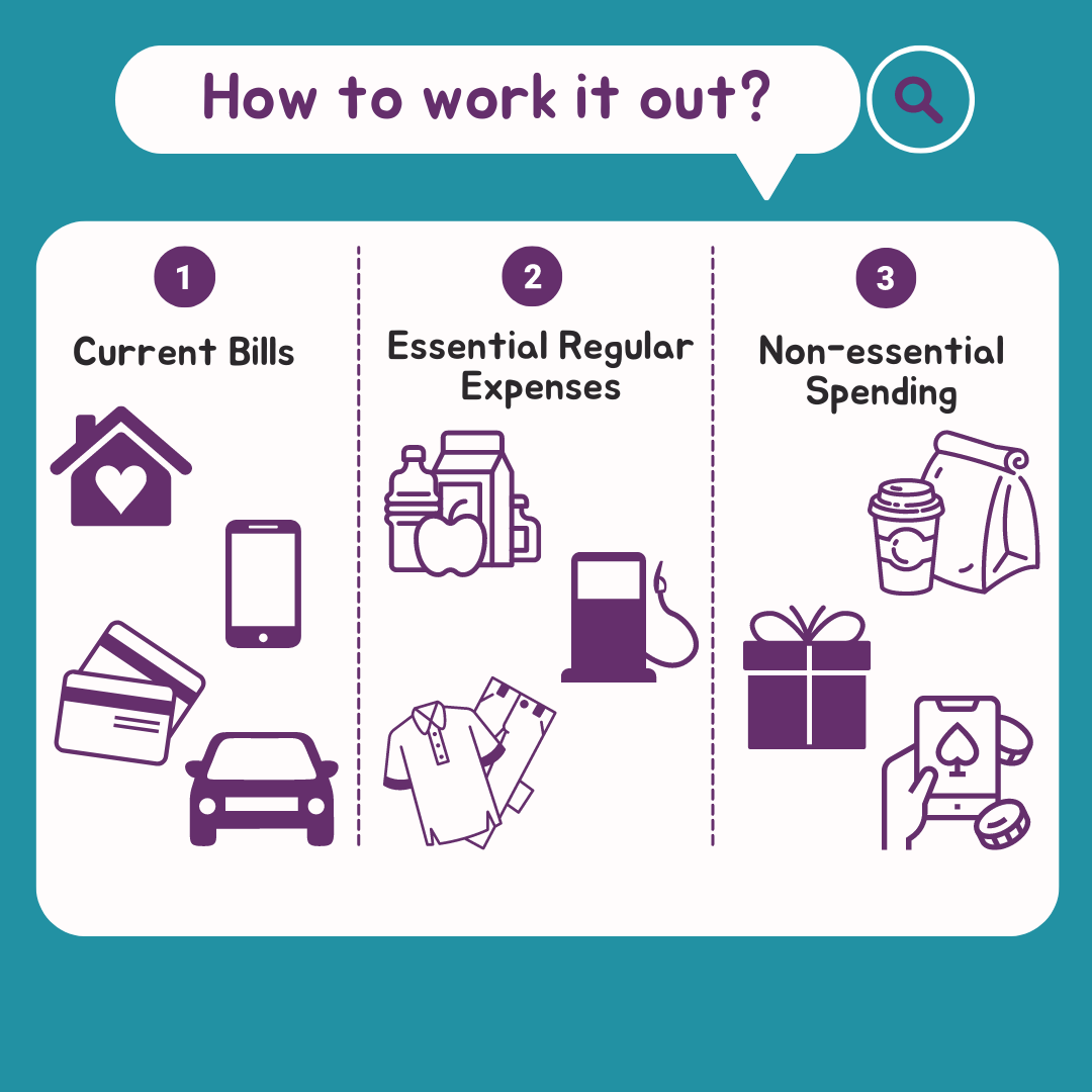 How to create and use a Spending Diary